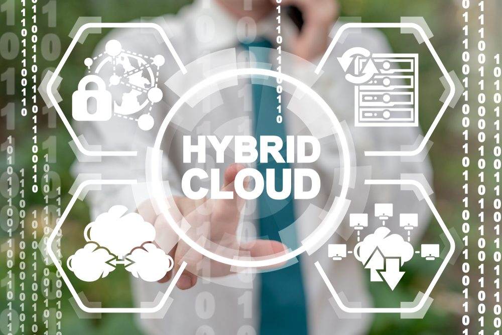 Hybrid Cloud Architecture Security Challenges & Solutions - SecureNet